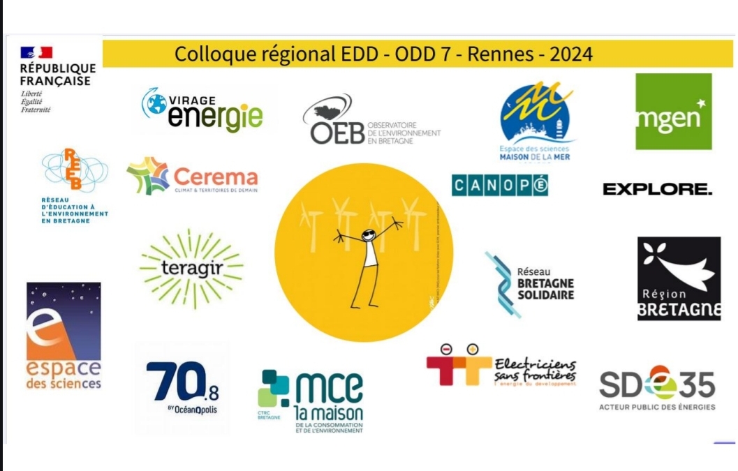 Colloque régional EDD 2024 : « Enjeux énergétiques en Bretagne : des ...